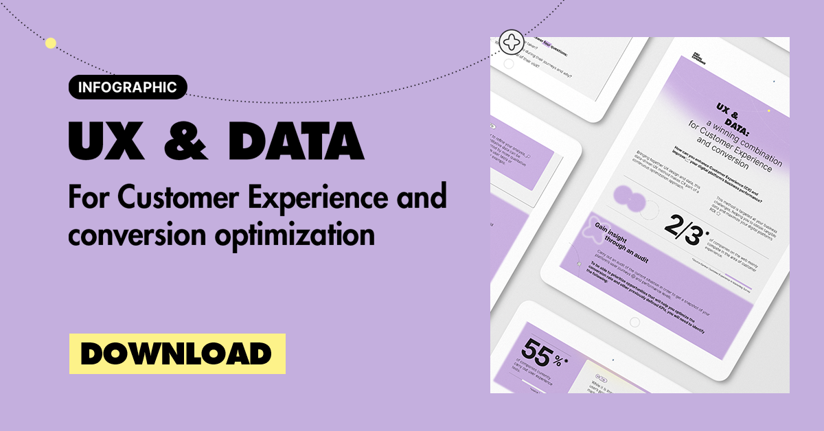 The Data-driven Approach to UX Design | Infographic | SQLI
